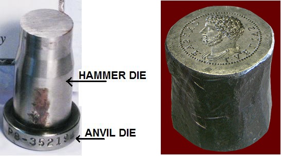 An Illustrated Glossary of Numismatic Terms for Coin Collectors | The ...